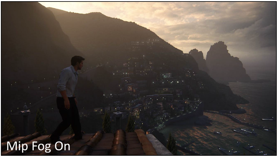 [总结] better fog_线性雾和指数雾的区别-CSDN博客