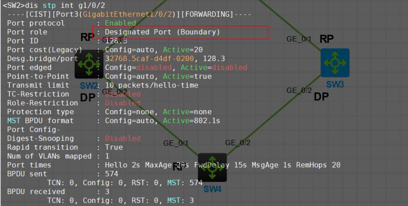 H3C STP基础配置实验-CSDN博客