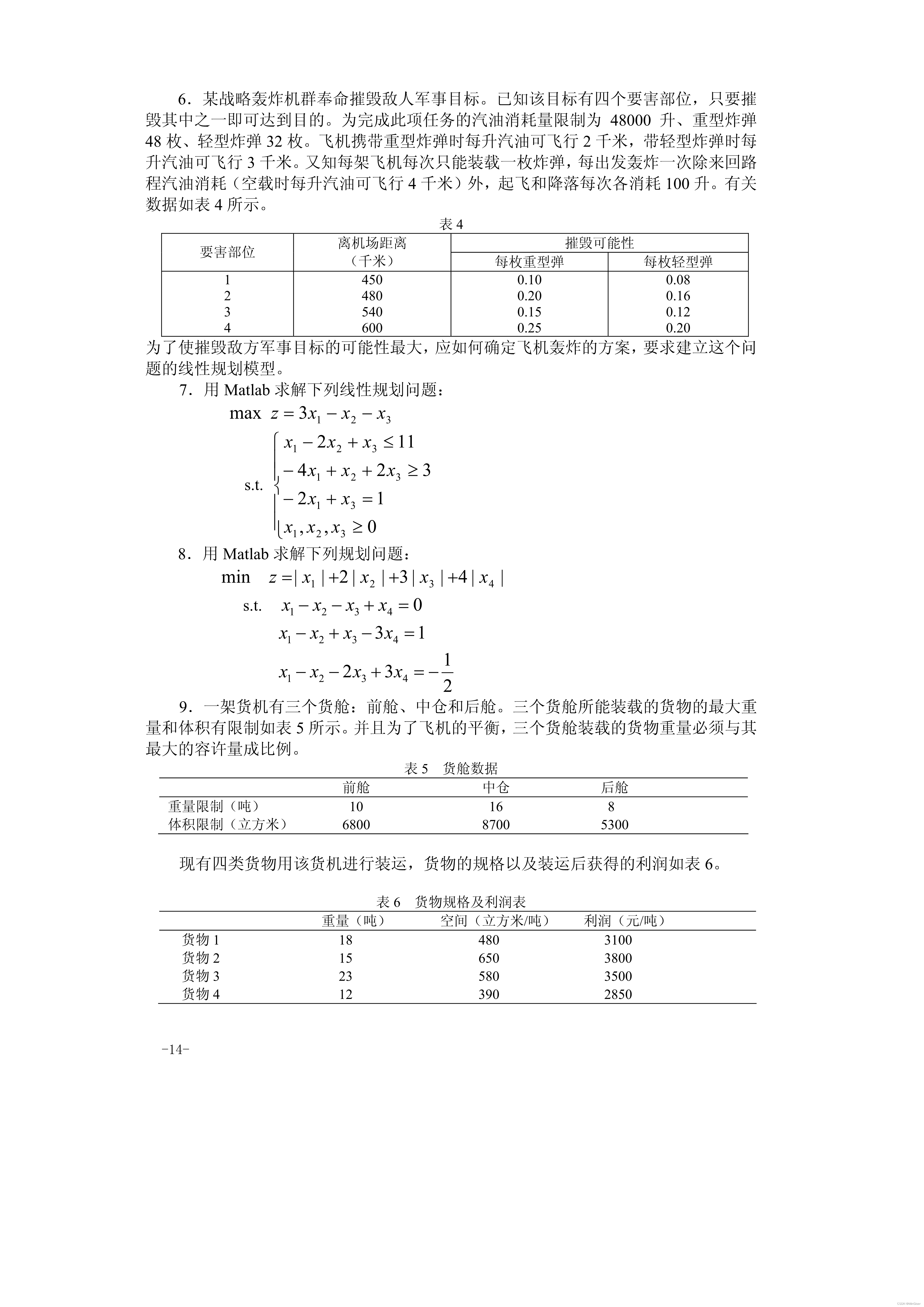 Matlab实例与程序 1、线性规划 Csdn博客