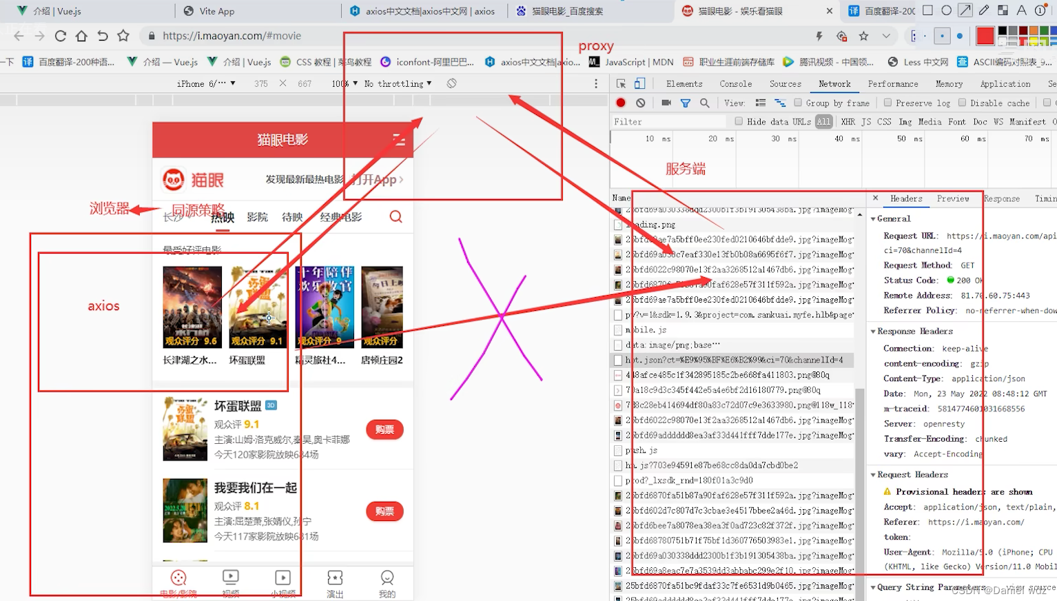 Vue的学习与使用(六) Csdn博客