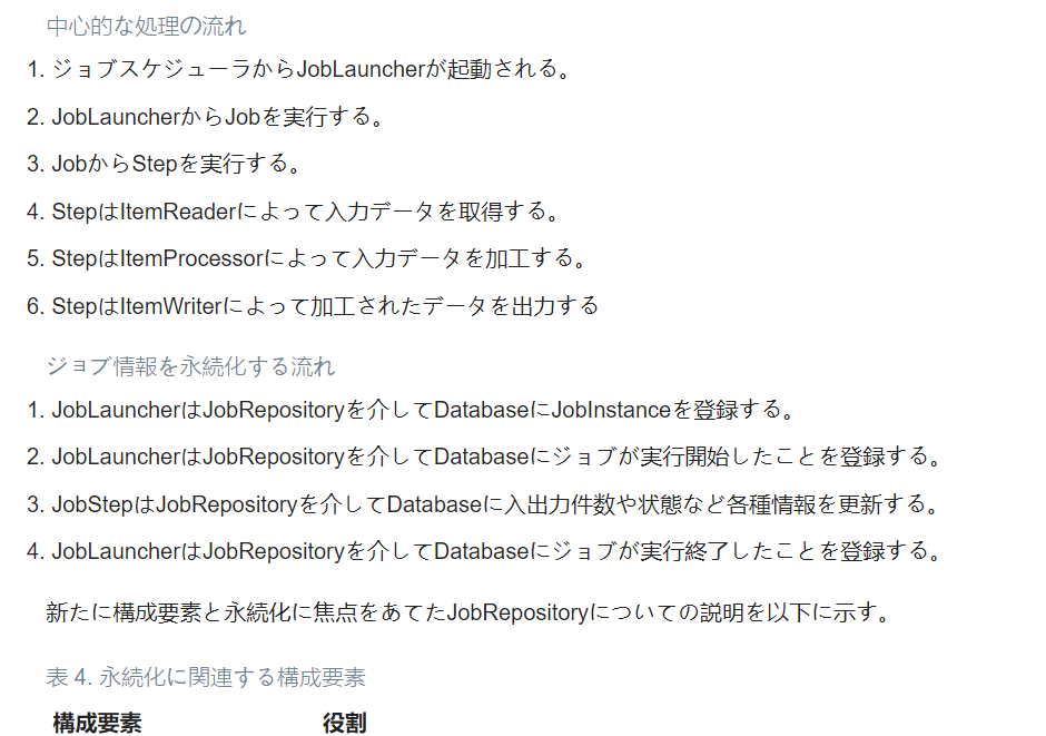 Terasoluna相关资料整理-CSDN博客