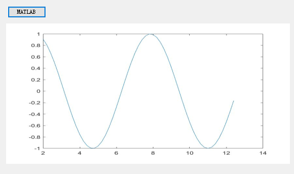 C#中调用MATLAB执行MATLAB代码_mlapp.dll-CSDN博客