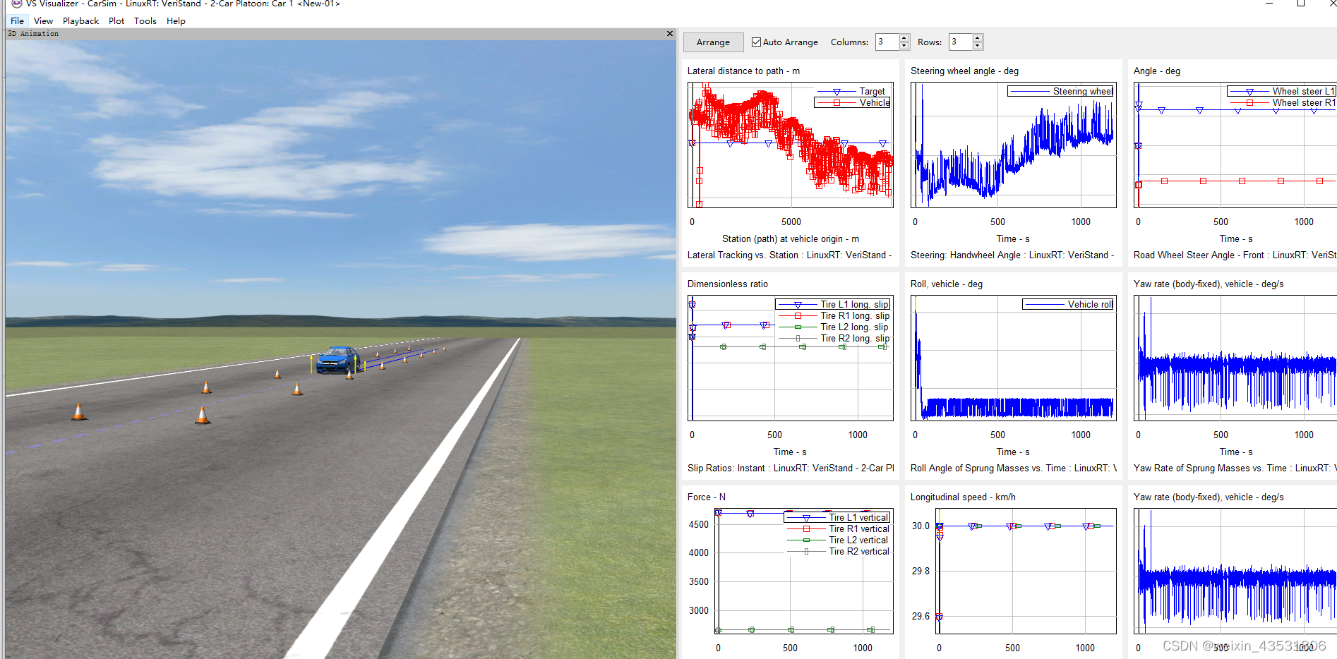 Carsim&Veristand联合仿真系列-基本模型设置02_carsim蛇形工况怎么设置-CSDN博客
