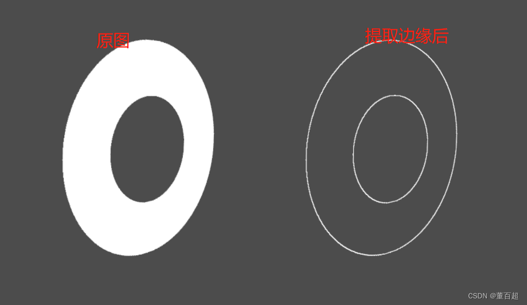 PCL+opencv通过2D方式提取点云边缘_pcl 提取两期采场点云变化的部分-CSDN博客
