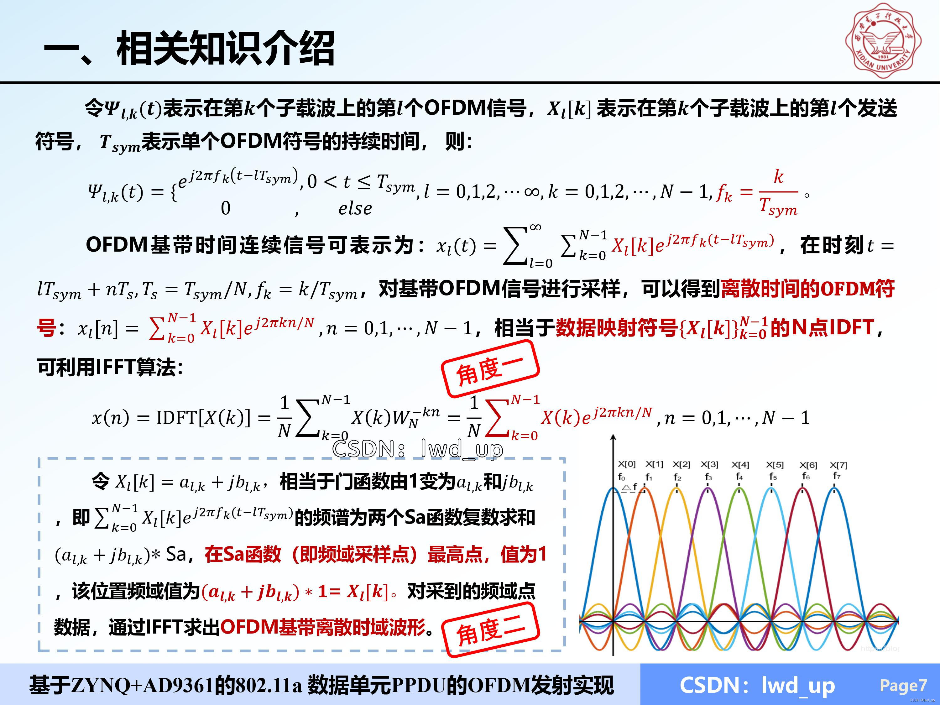 基于ZYNQ与AD9361的802.11a数据单元PPDU的OFDM发射实现_zynq和9361-CSDN博客