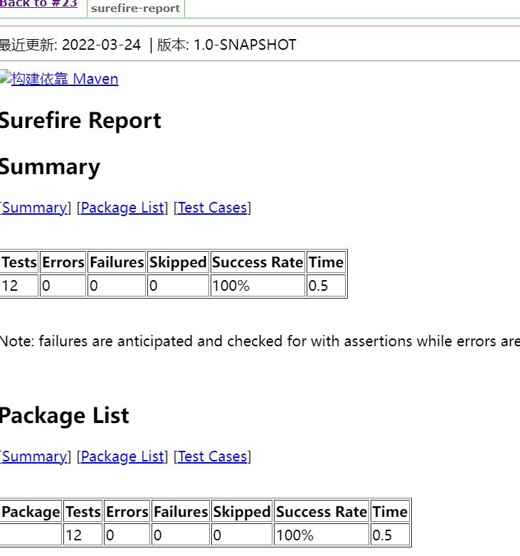 Publish Junit test result report-CSDN博客
