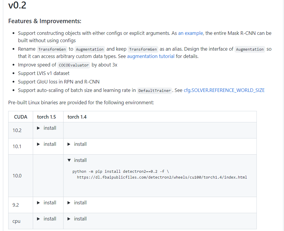 detectron2在linux上安装_linux安装detectron2-CSDN博客