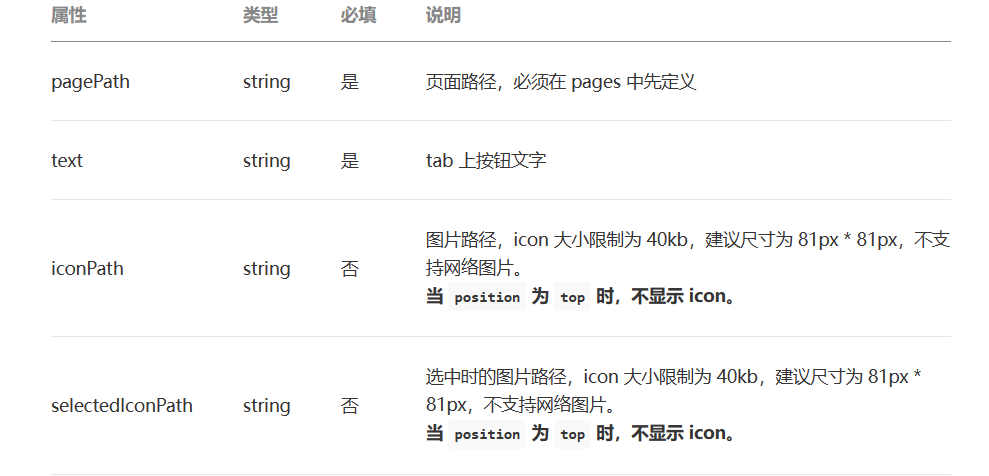 【微信小程序入门篇】全局配置 页面切换之tabbar配置项tabbar 页面 Csdn博客
