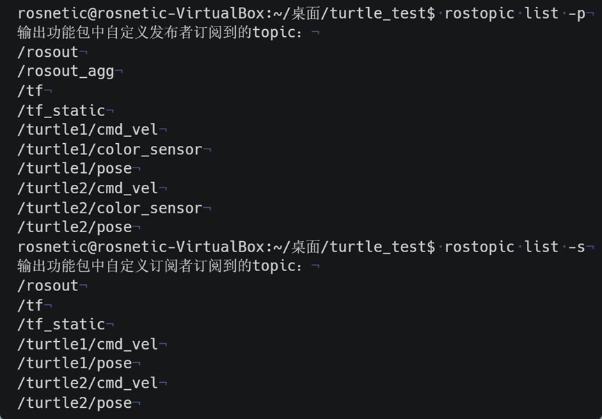 详细的Rostopic命令系列（包括消息发布等实例操作）-CSDN博客