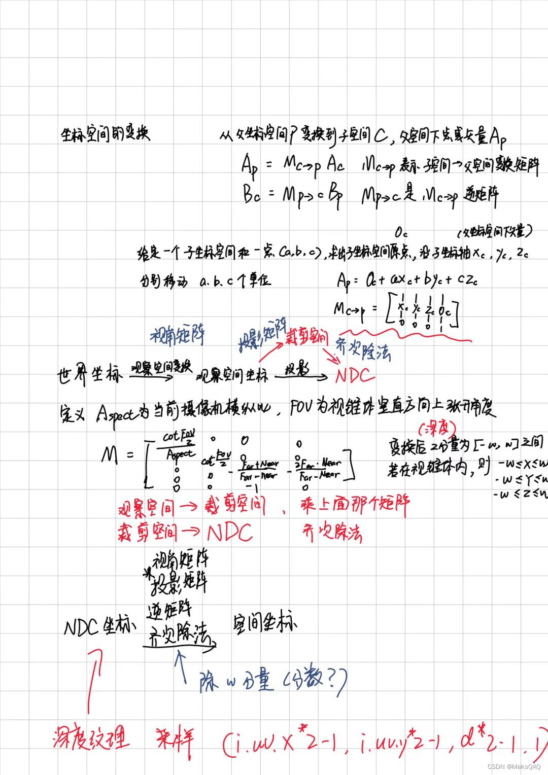 Unityshader入门精要第十三章代码解析（深度纹理运动模糊）unity Shader源码解析 Csdn博客 6452