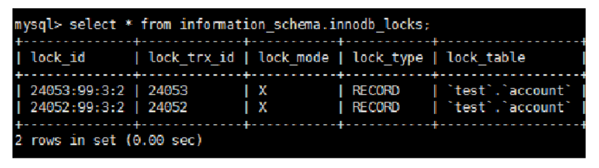 mysql的锁-CSDN博客