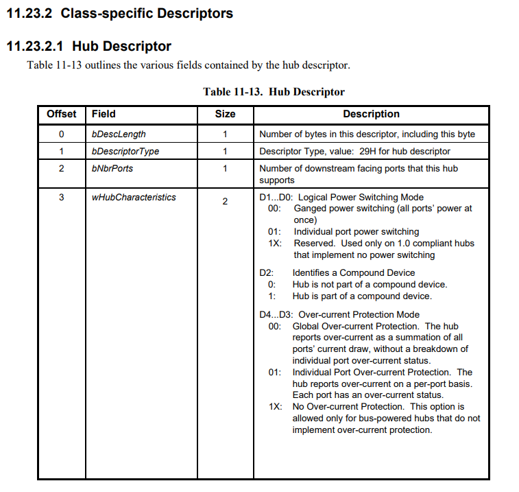 USB各类设备描述符(usb device enumeration descriptors)_usb设备描述符-CSDN博客