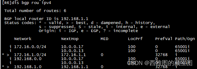 H3CSE大规模路由综合实验_完成h3cse-CSDN博客