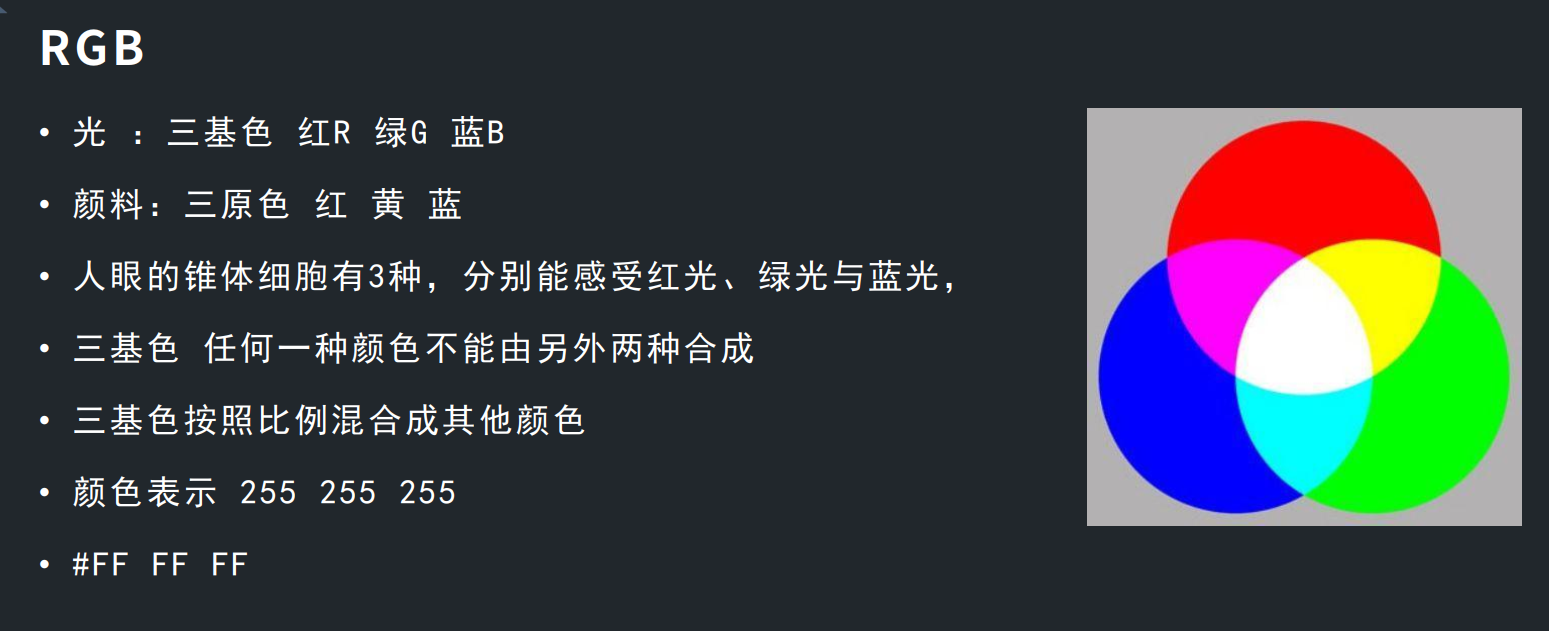 使用Qt渲染RGB数据_qt qwidget处理rgb数据-CSDN博客