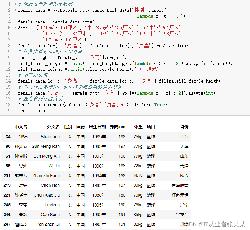 数据导入与预处理 第6章 04pandas综合案例对合并后的数据进行筛选保留国籍为中国的女篮运动员数据 Csdn博客