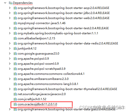 解决Maven：Cannot resolve com.oracle.ojdbc:ojdbc6:11.2.0.1.0报红找不到问题，解决方案亲测有效详细图文教程 问题描述(ojdbc6)-CSDN博客