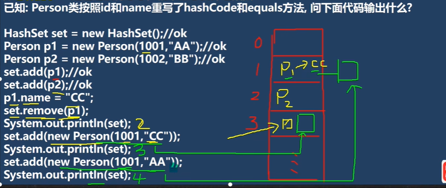 适合有编程基础的人看的《韩顺平零基础30天学java》笔记（p531~p553）韩顺平 零基础30天学会java笔记 Csdn博客