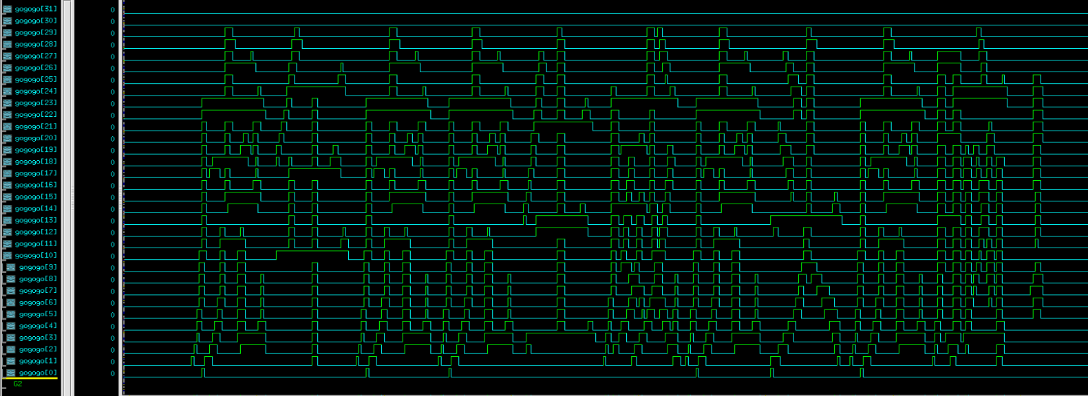 芯片人的快乐——python+systemverilog用波形祝你新春快乐 |献上祝福语波形生成器|_systemverilog dump波形-CSDN博客