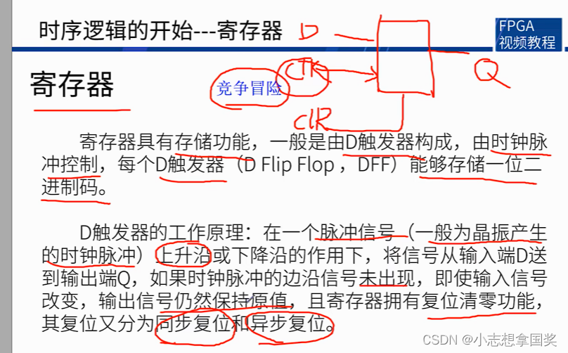 第十一讲 时序逻辑的开始——寄存器寄存器设定时序测试case Csdn博客