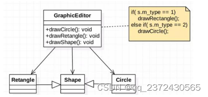 java23种设计模式加源码分析-CSDN博客