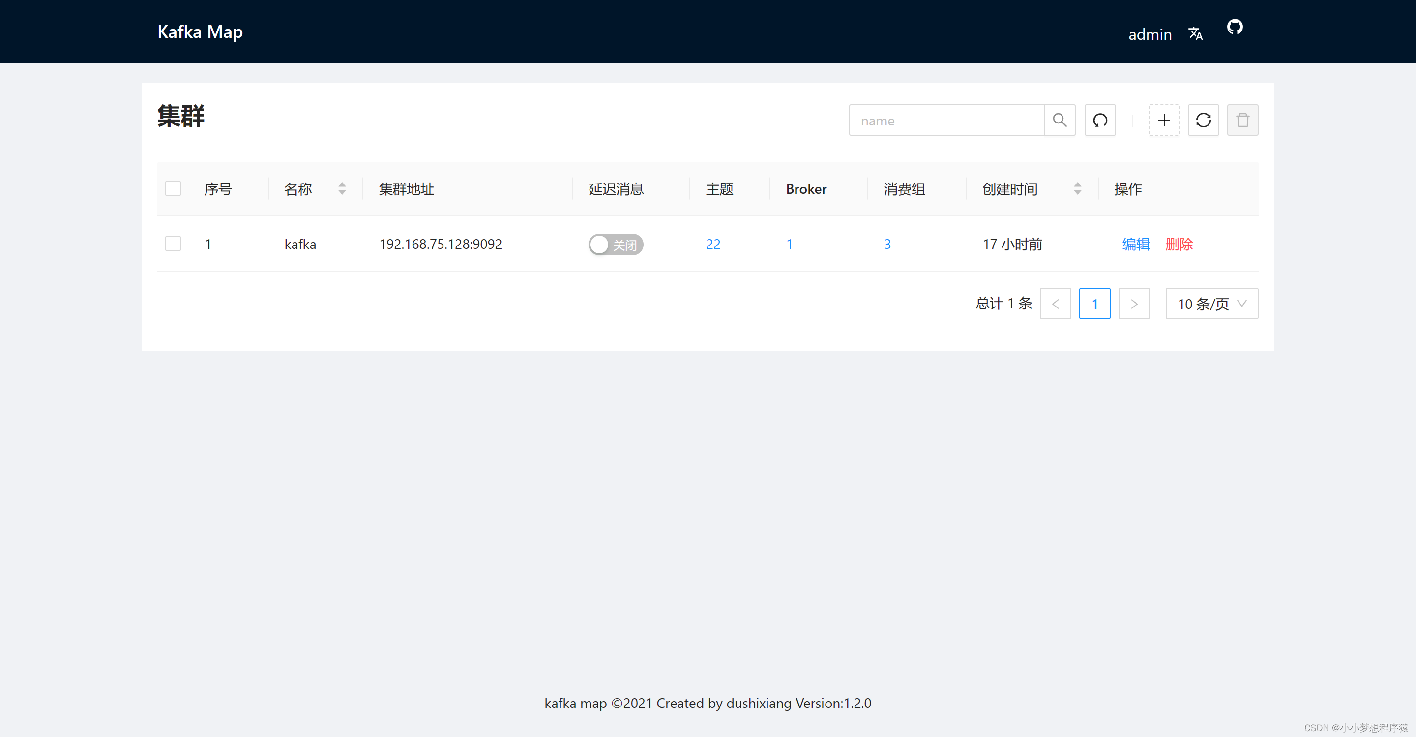 Docker安装kafka,springboot集成kafka Docker安装kafka3 0 Csdn博客