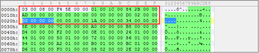 Android病毒分析基础（一）_virustotal apk-CSDN博客