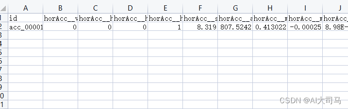 tsfresh快速入门，自动计算大量的时间序列特征！_python tsfresh-CSDN博客