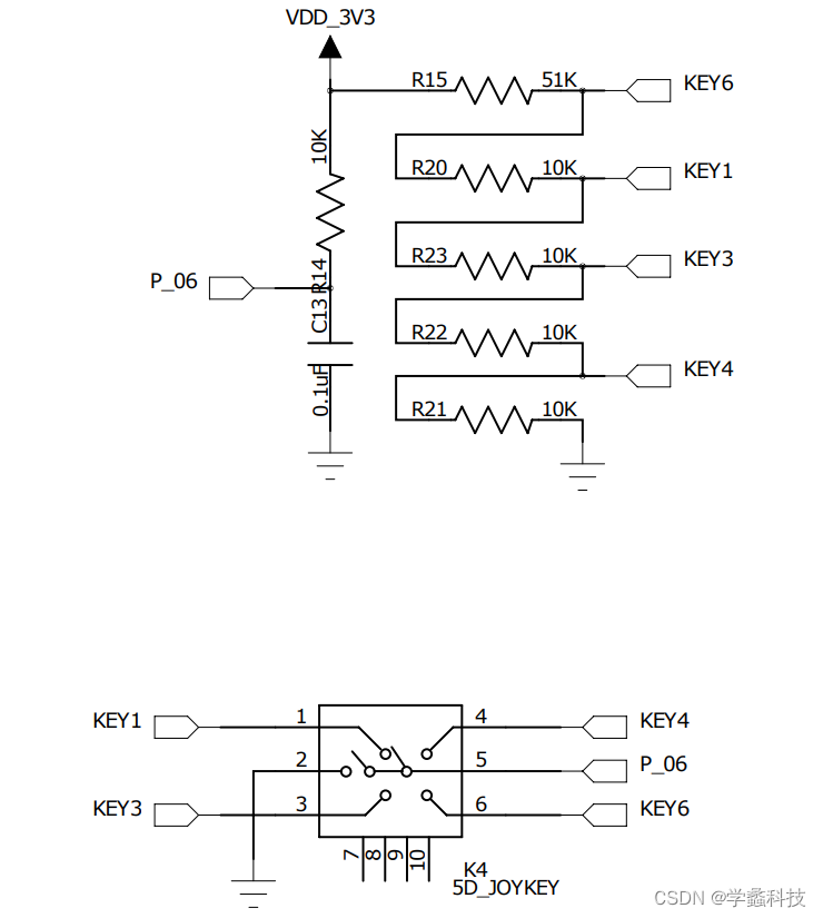 【Zigbee学习1——CC2530基础】-CSDN博客