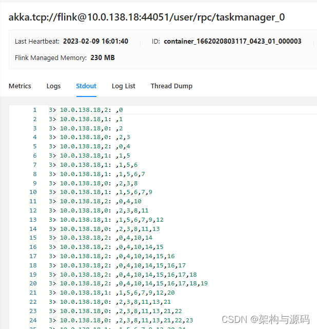 如何让你的flink job任务数据流在各subtask均匀分布_flink keyby后,将对应的key均匀分布至subtask-CSDN博客
