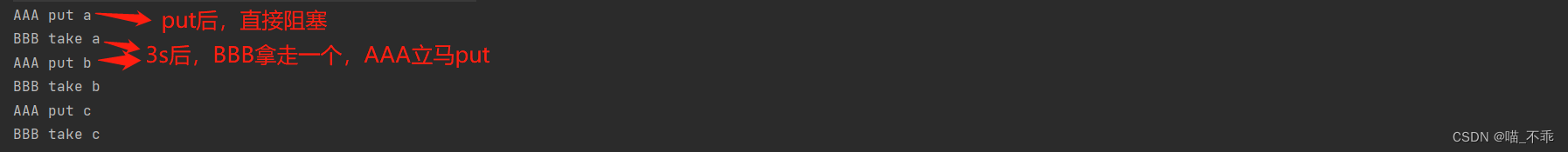 【面试题】阻塞队列blockingqueuejava实现阻塞队列面试 Csdn博客