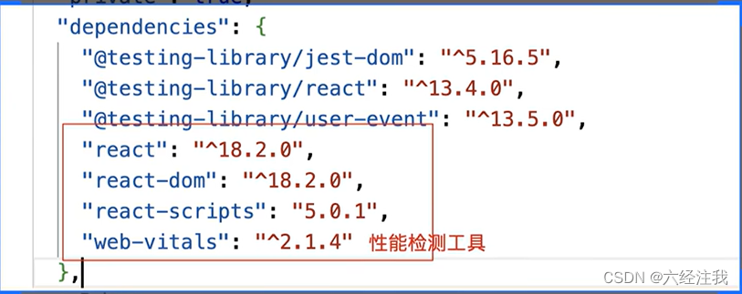 React学习 构建工程化项目react工程化 Csdn博客 