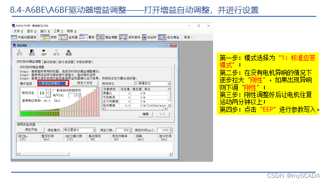 松下伺服A6调试参数干货_松下a6b伺服配置表加载-CSDN博客