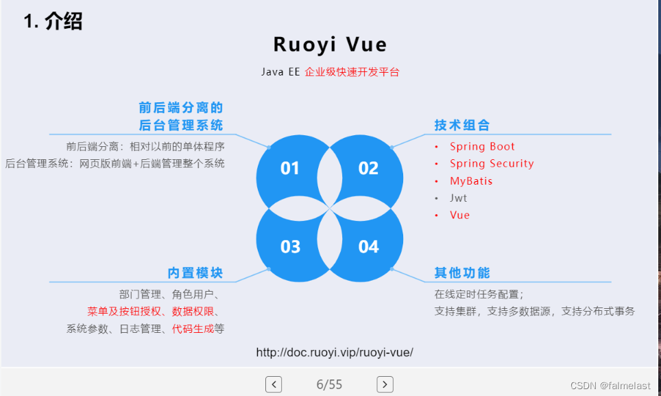 Ruoyi Vue功能介绍ruoyi Vue 部门数据 Csdn博客