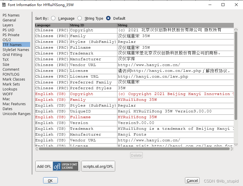 FontForge使用-CSDN博客