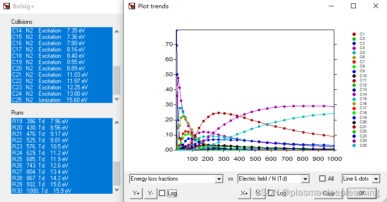 二维等离子体输运与反应动力学求解器PASSKEy中BOLSIG文件获取过程（附视频链接）_bolsig+使用教程-CSDN博客