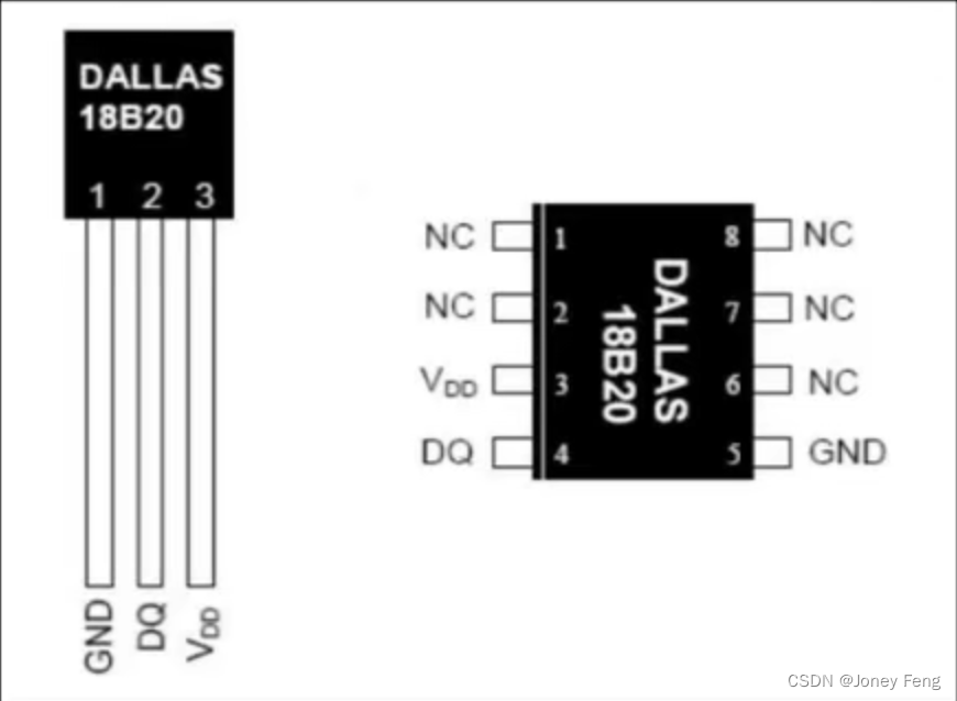 DS18B20数字温度传感器_ds18b20编号-CSDN博客