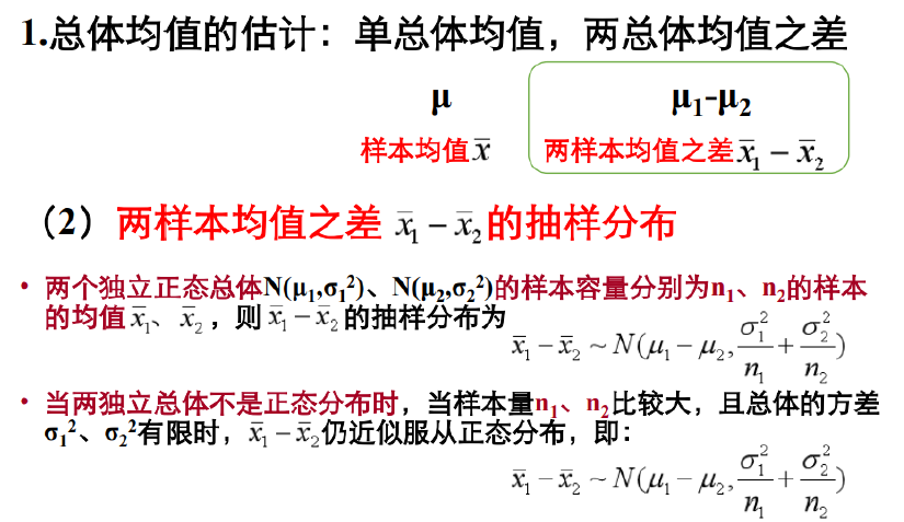CDA Level1知识点总结之描述性统计分析_内限距离-CSDN博客