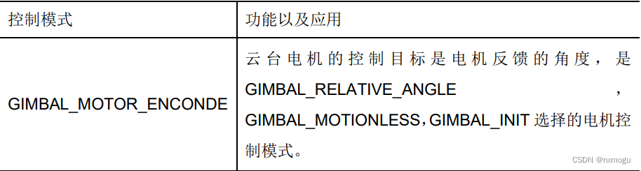 RM小白学习_底盘跟随rm-CSDN博客