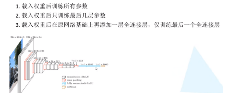 【pytorch图像分类】ResNet网络结构_pytorch构建一个 百层的resnet的残差网络二分类-CSDN博客