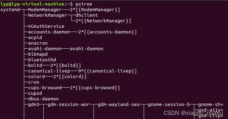 Linux 操作系统原理基础知识(一)操作系统原理linux篇笔记 Csdn博客