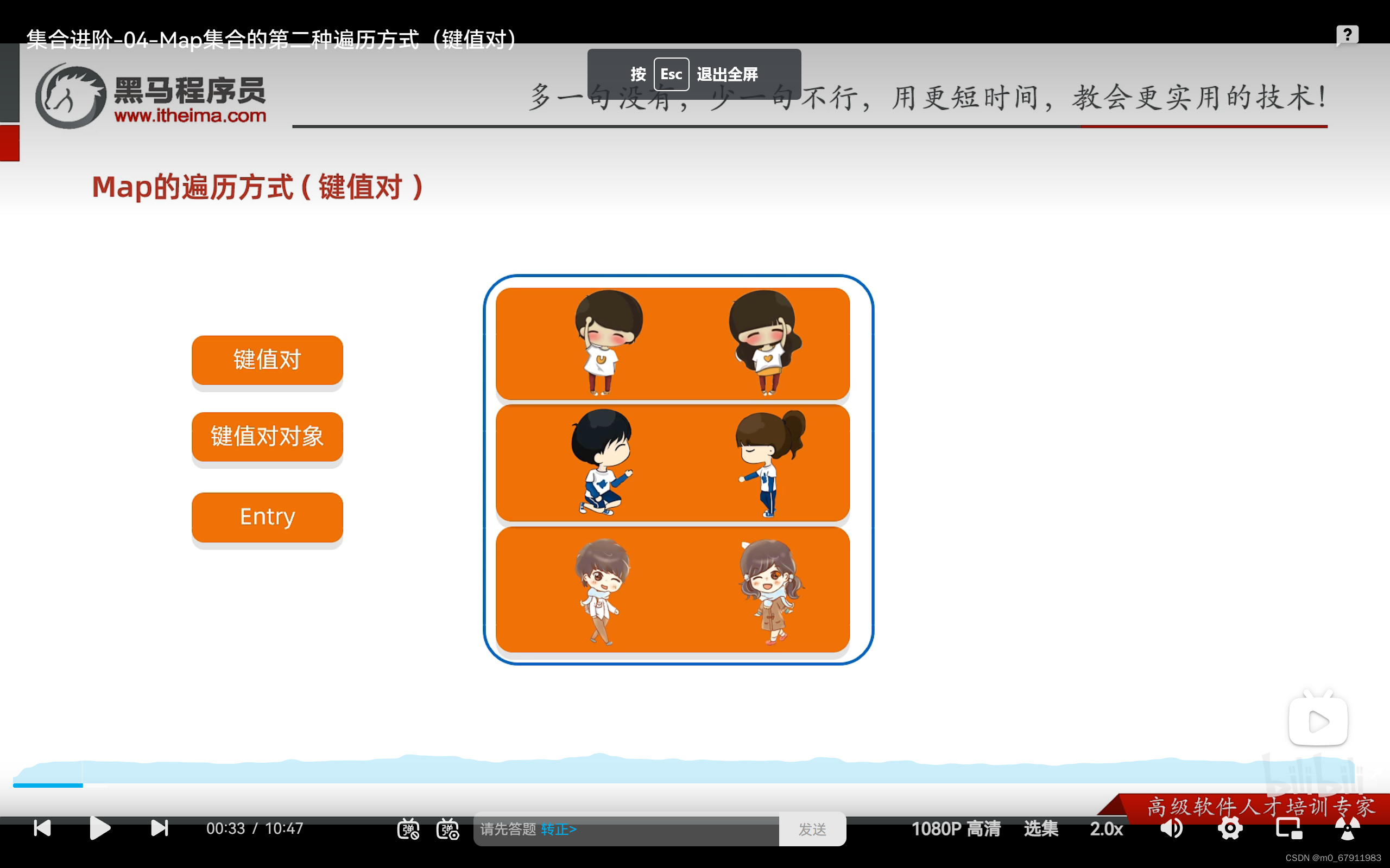 1map集合第一种遍历方式键找值 2map集合第二种遍历方式键值对 3map集合第三种遍历方式lambda表达式map不用遍历拿出一个键值 Csdn博客 6828