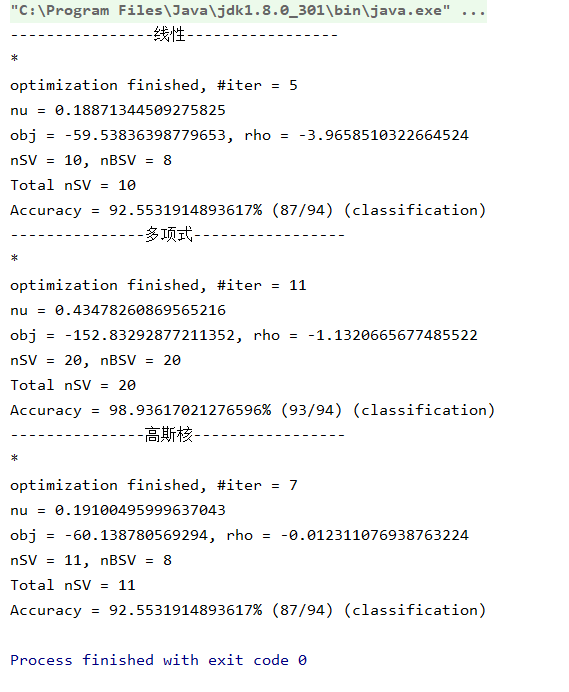 【无标题】_在idea中怎么下载libsvm-CSDN博客