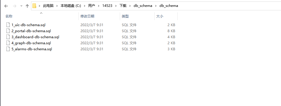 Open-falcon技术系列文章——安装部署open-falcon_open-falcon部署-CSDN博客