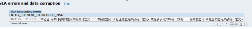 Oracle EBS R12 应付模块设置中问题_oracle 应付模块-CSDN博客