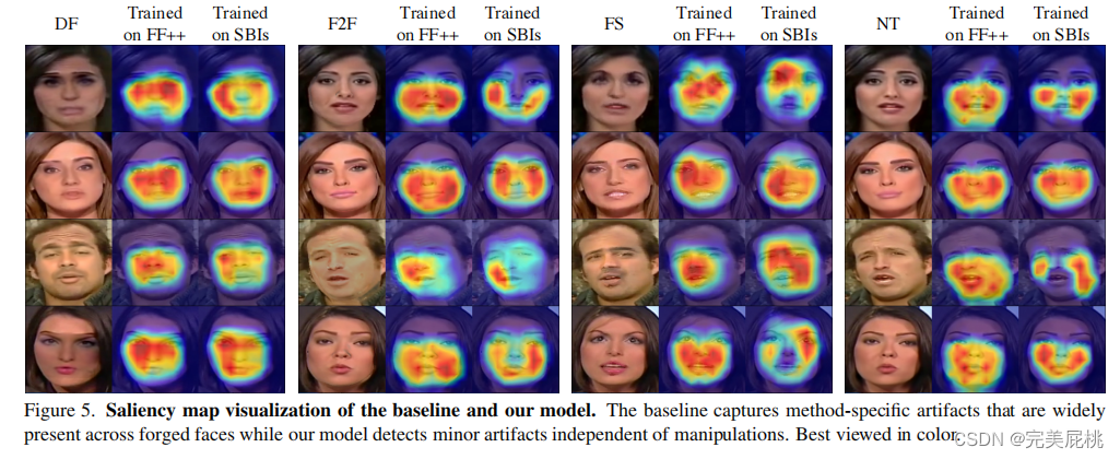 detecting-deepfakes-with-self-blended-images-csdn