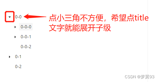 ant design 树形控件a-tree-select展开子级选项只能点左侧小三角形，希望能点击title文字就能展开_ant中tree中title不能选择整行-CSDN博客