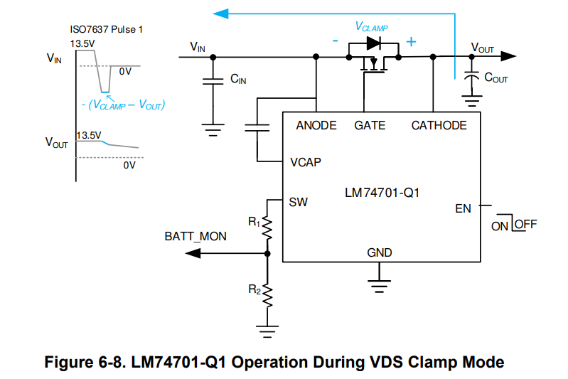 Basics of Ideal Diodes (Rev. B)-CSDN博客