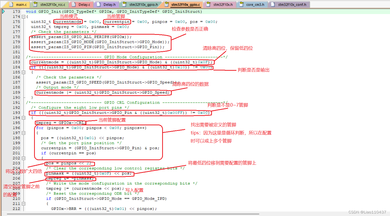 深入了解库函数配置GPIO_gpiotypedef-CSDN博客