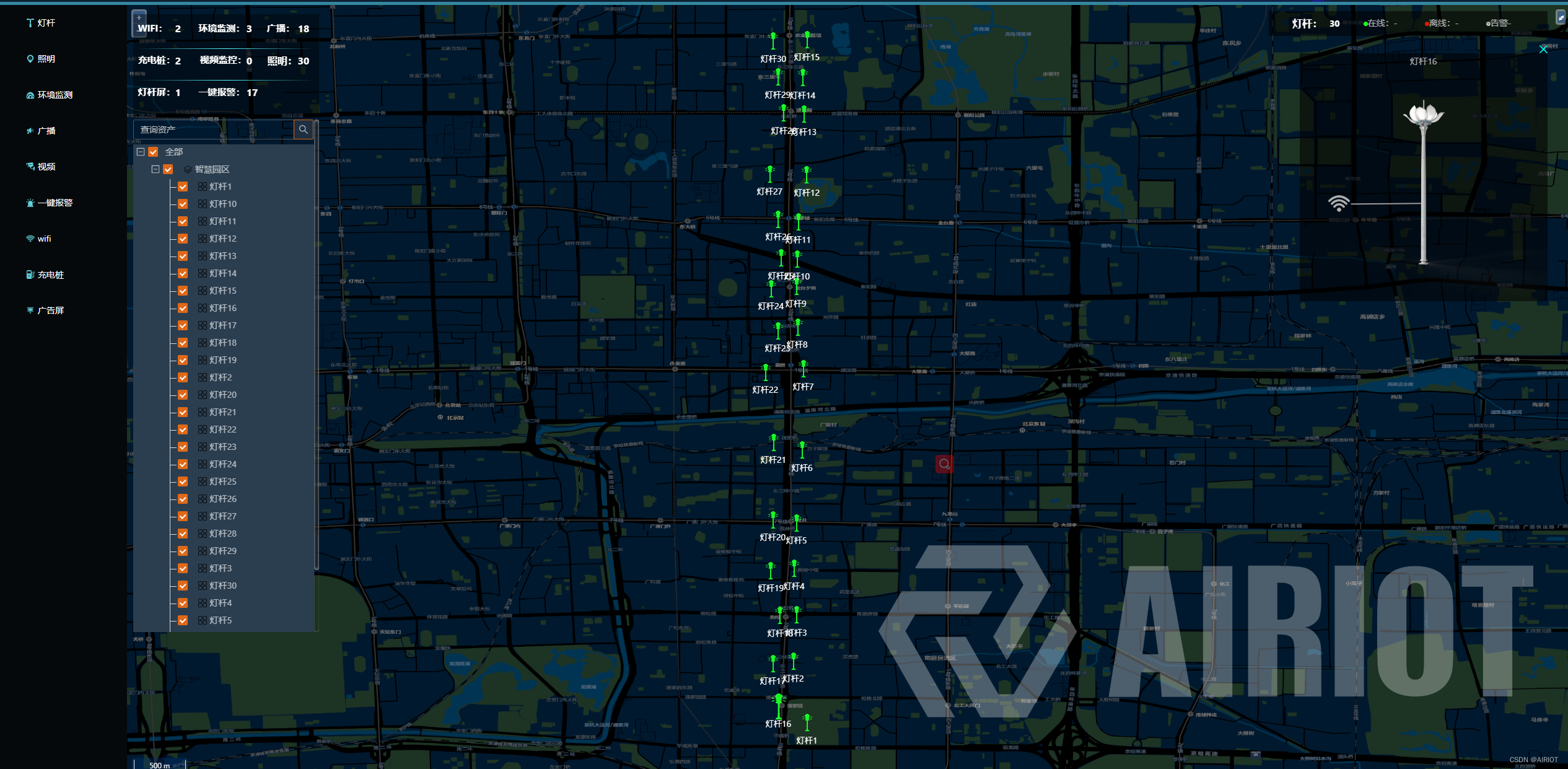 物联网平台在AIoT领域8大场景应用_aiot应用-CSDN博客