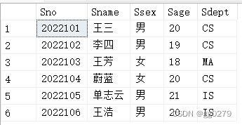 SQL 对WITH CHECK OPTION的理解-CSDN博客